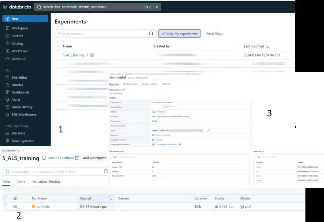 Let's Build an MLOps Pipeline with Databricks and Spark - Part 1 ...